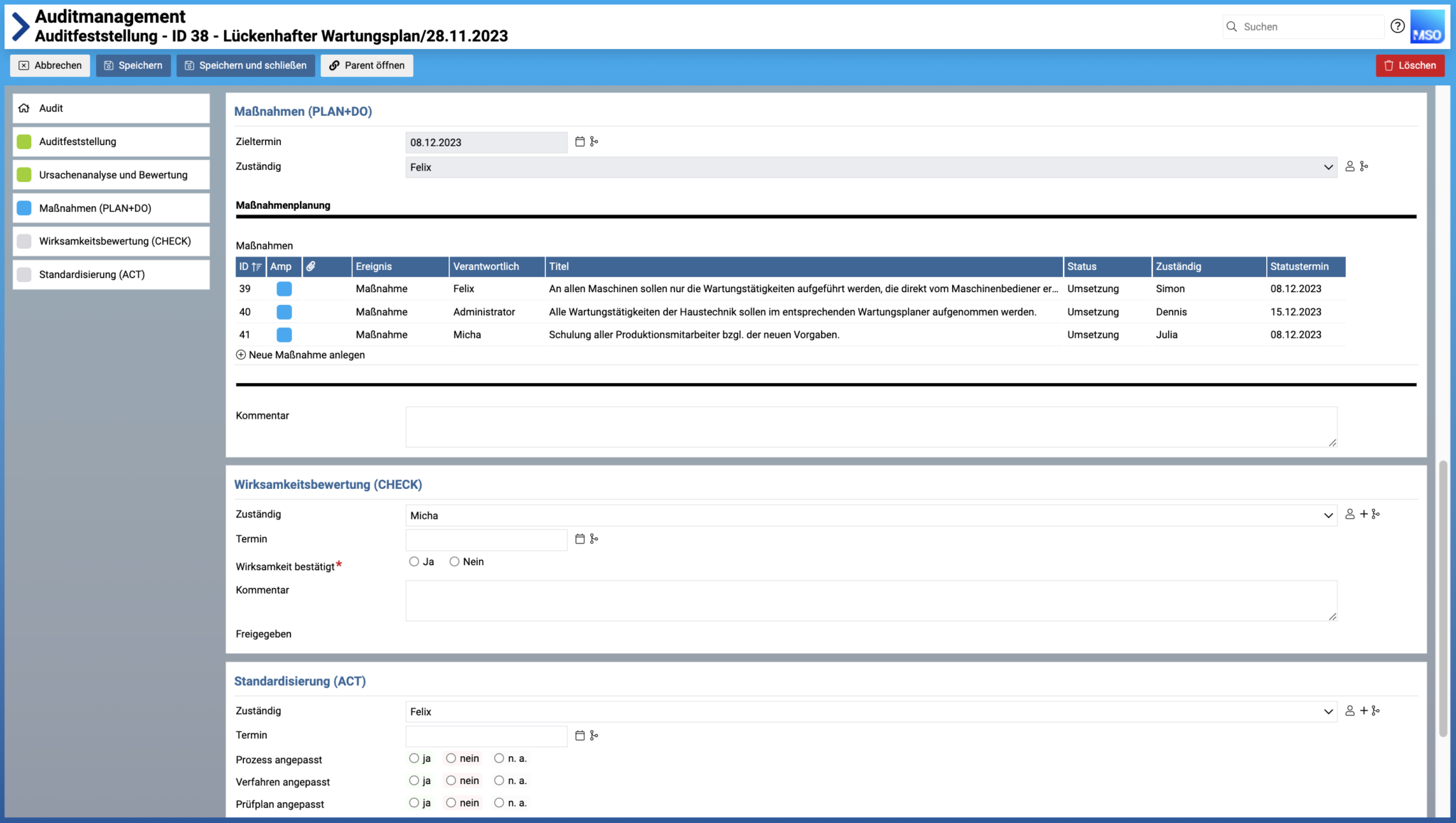 Audit management, audit findings, measure - MSO