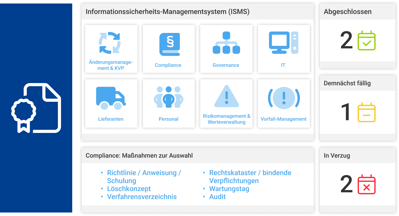Digitales Schichtbuch - MSO